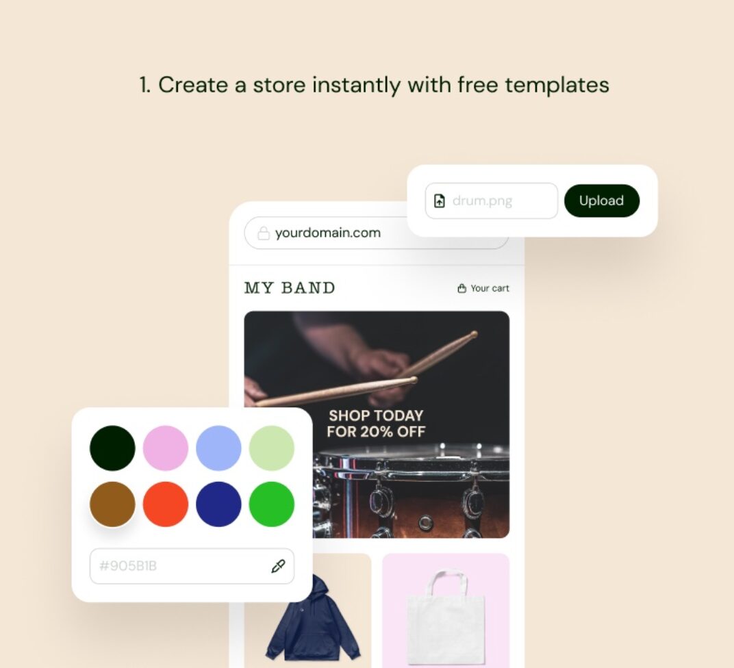 How to sell Mockups online - Mockup World