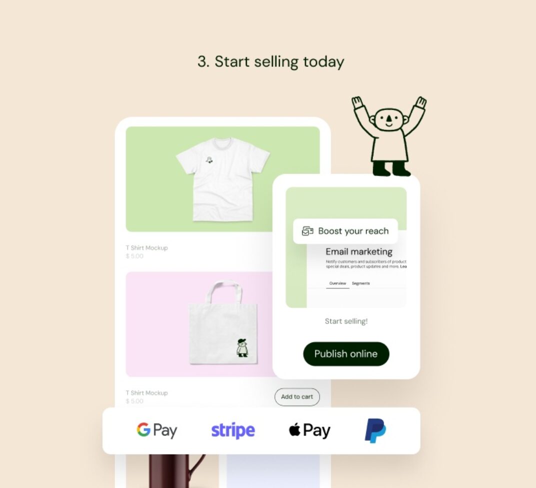 How to sell Mockups online - Mockup World